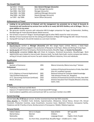 Resume Ashish Chawla | PDF