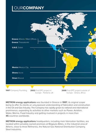 METRON Company Profile | PDF