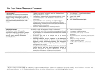 Red Cross Disaster Management programs.pdf