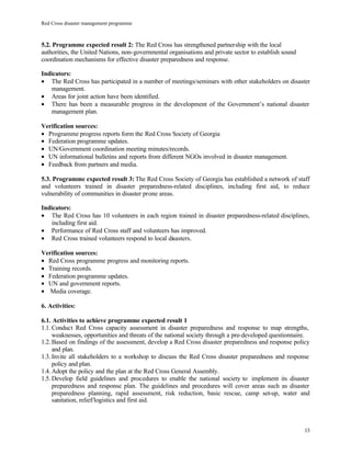 Red Cross Disaster Management programs.pdf