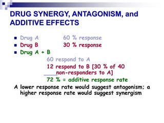 05_a_b_cs_of_chemotherapy.ppt
