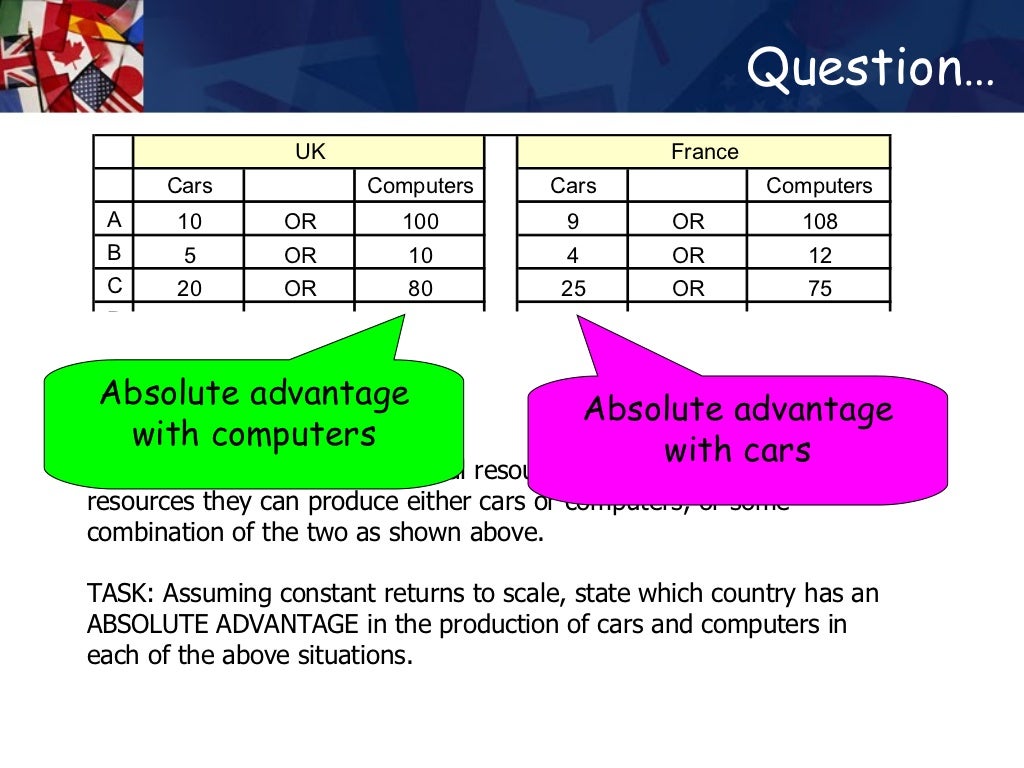 05 absolute and-comparative-advantage-1