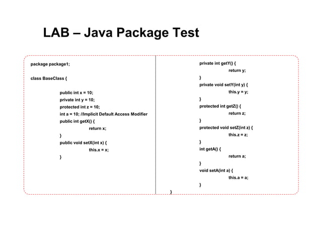 Java Programming 05 Access Control In Java Pdf Programming Languages Computing