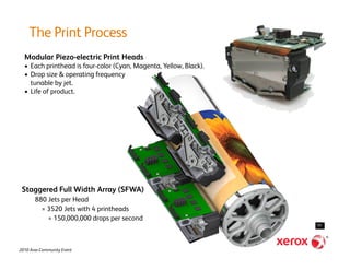 05 Ace 2010 Xerox Plm With Aras | PDF