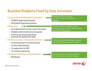 05 Ace 2010 Xerox Plm With Aras | PPT