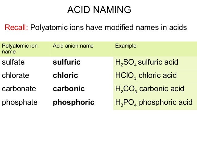05 Acids Bases 05-acids-bases