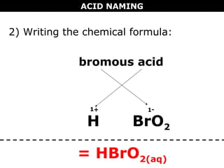 05 acids + bases | PPT