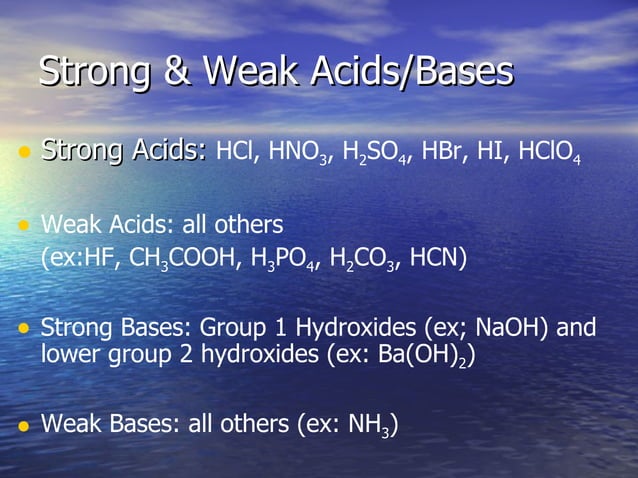 Strong/Weak_Acid/Base | PPT