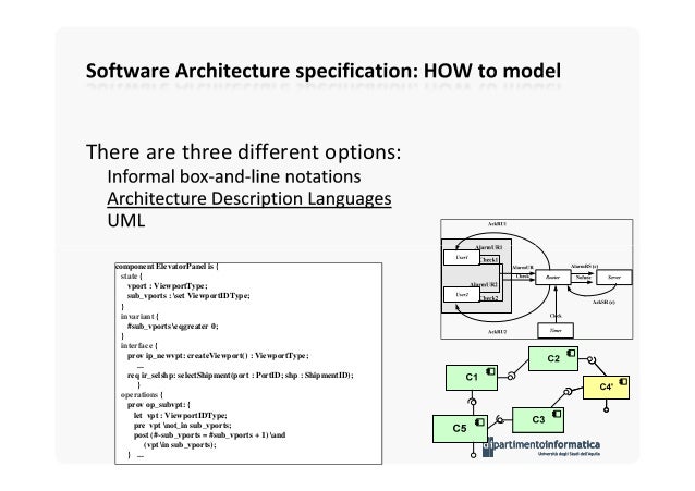 Software Architecture Architecture Description Languages