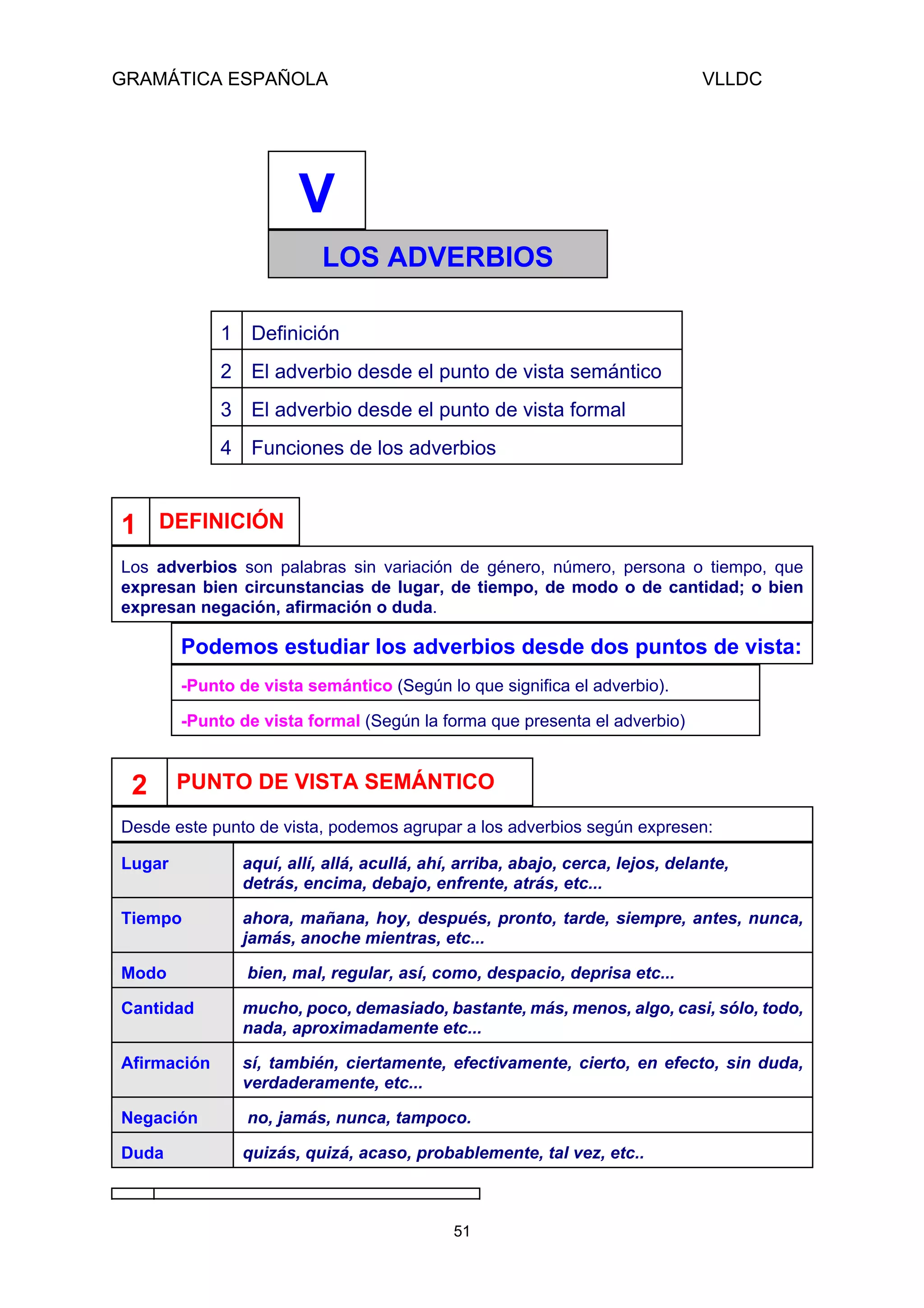 05 adverbios | PDF