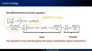 05 Aeroacoustic analogies vibration study | PDF