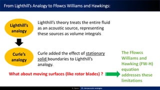 05 Aeroacoustic analogies vibration study | PDF