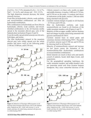 Impact of Mineral Formation on Restoration of the Soil Structure in ...