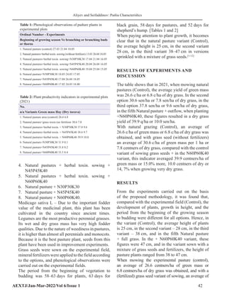 Pastia Characteristics and Improved Use Efficiency | PDF