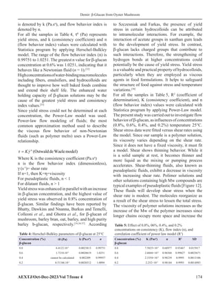Characterization of β-Glucan from Oyster Mushroom (Pleurotus pulmonarius) | PDF