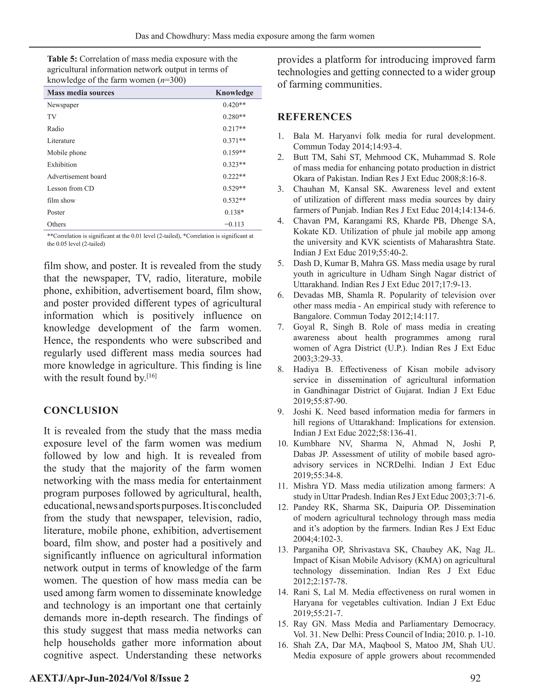 Mass Media Exposure among the Farm Women in Sub-Himalayan Region of ...