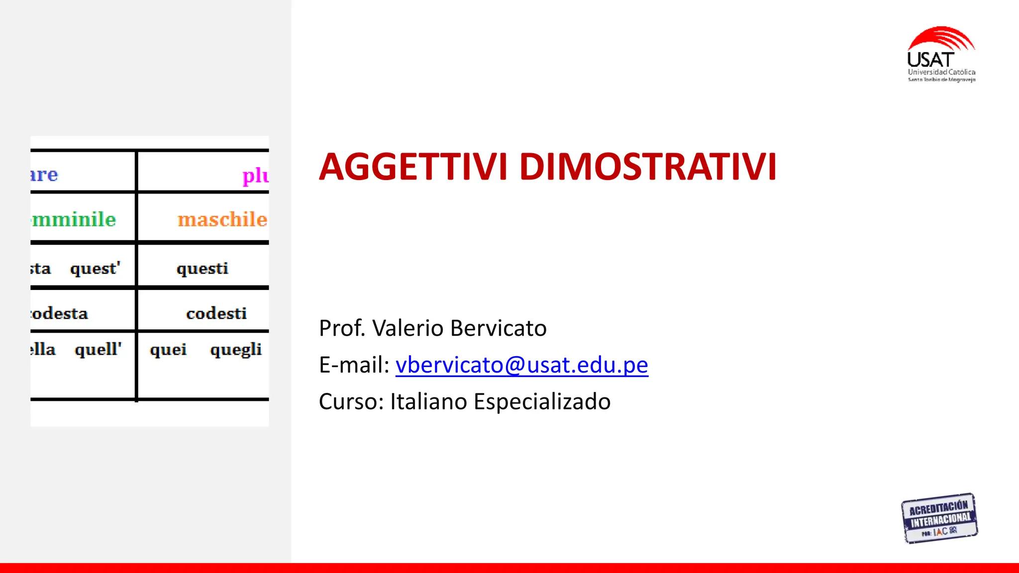 05 AGGETTIVI DIMOSTRATIVIIIIIIIIIII.pptx
