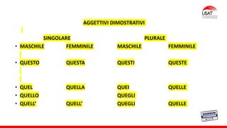 05 AGGETTIVI DIMOSTRATIVIIIIIIIIIII.pptx
