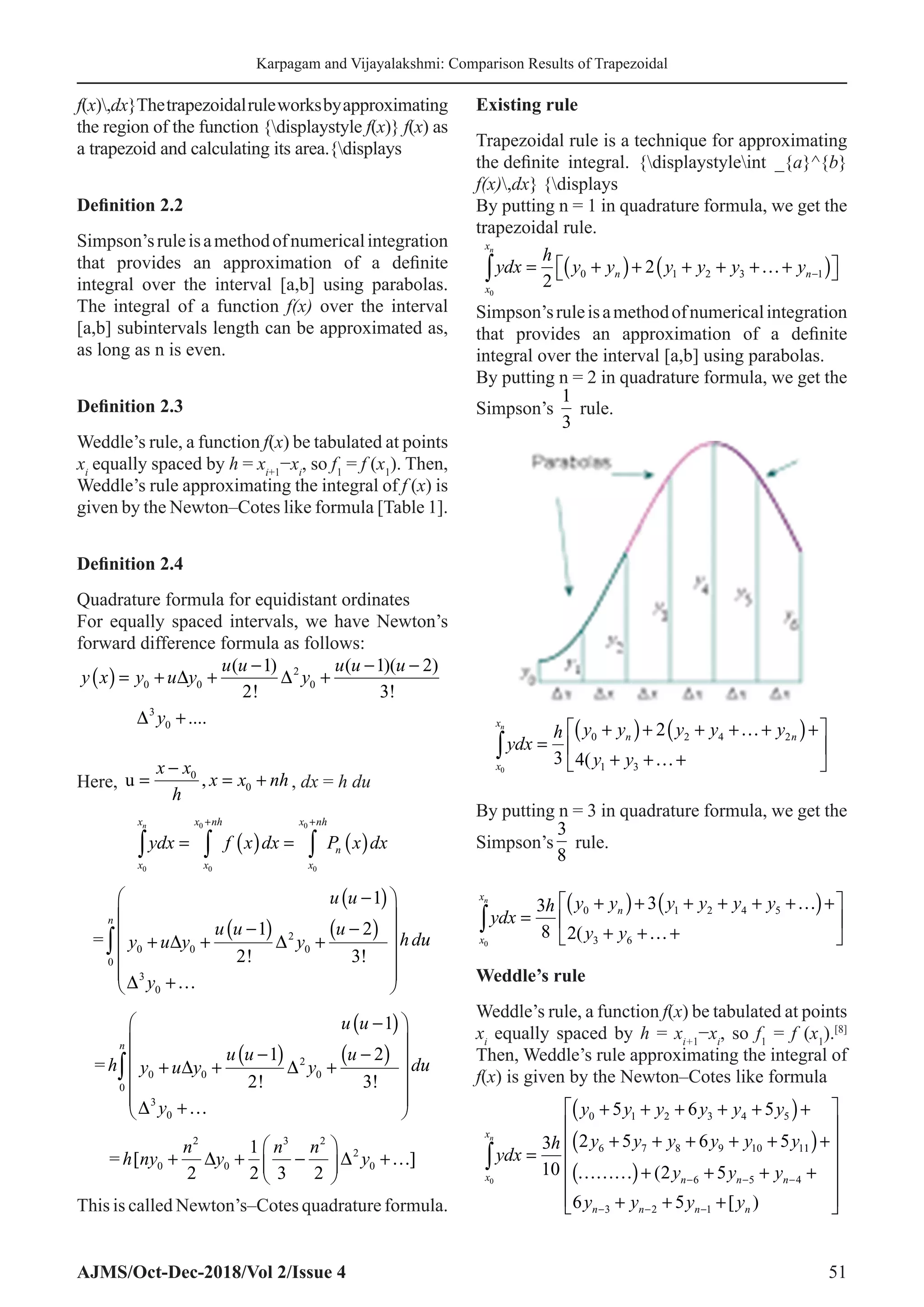 Comparison Results of Trapezoidal, Simpson’s 13 rule, Simpson’s 38 rule, and Weddle’s rule | PDF ...
