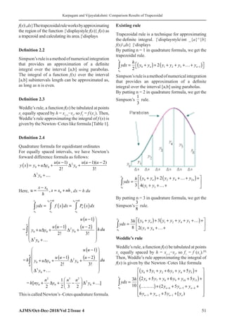 Comparison Results of Trapezoidal, Simpson’s 13 rule, Simpson’s 38 rule ...