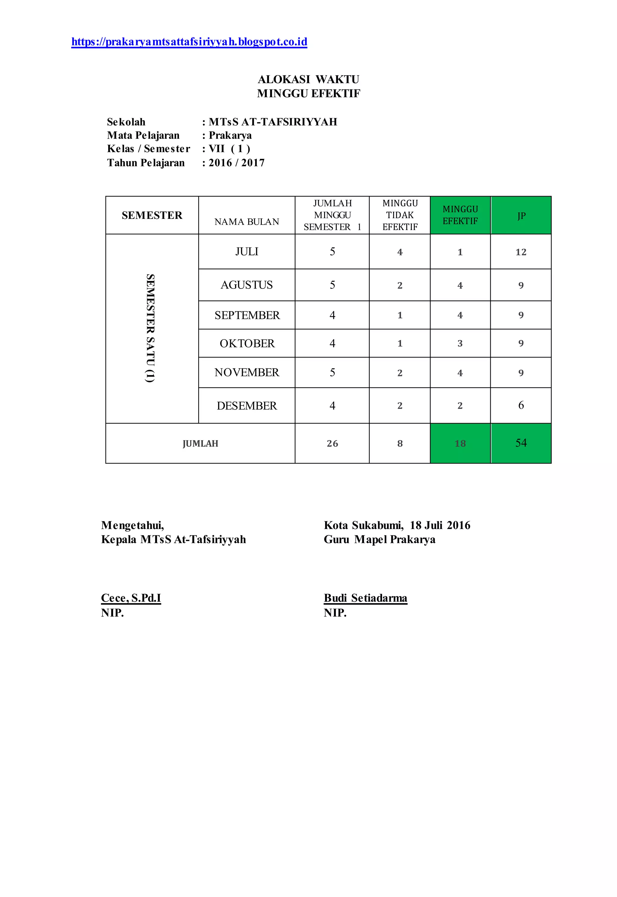 05 alokasi waktu minggu efektif prakarya | DOCX