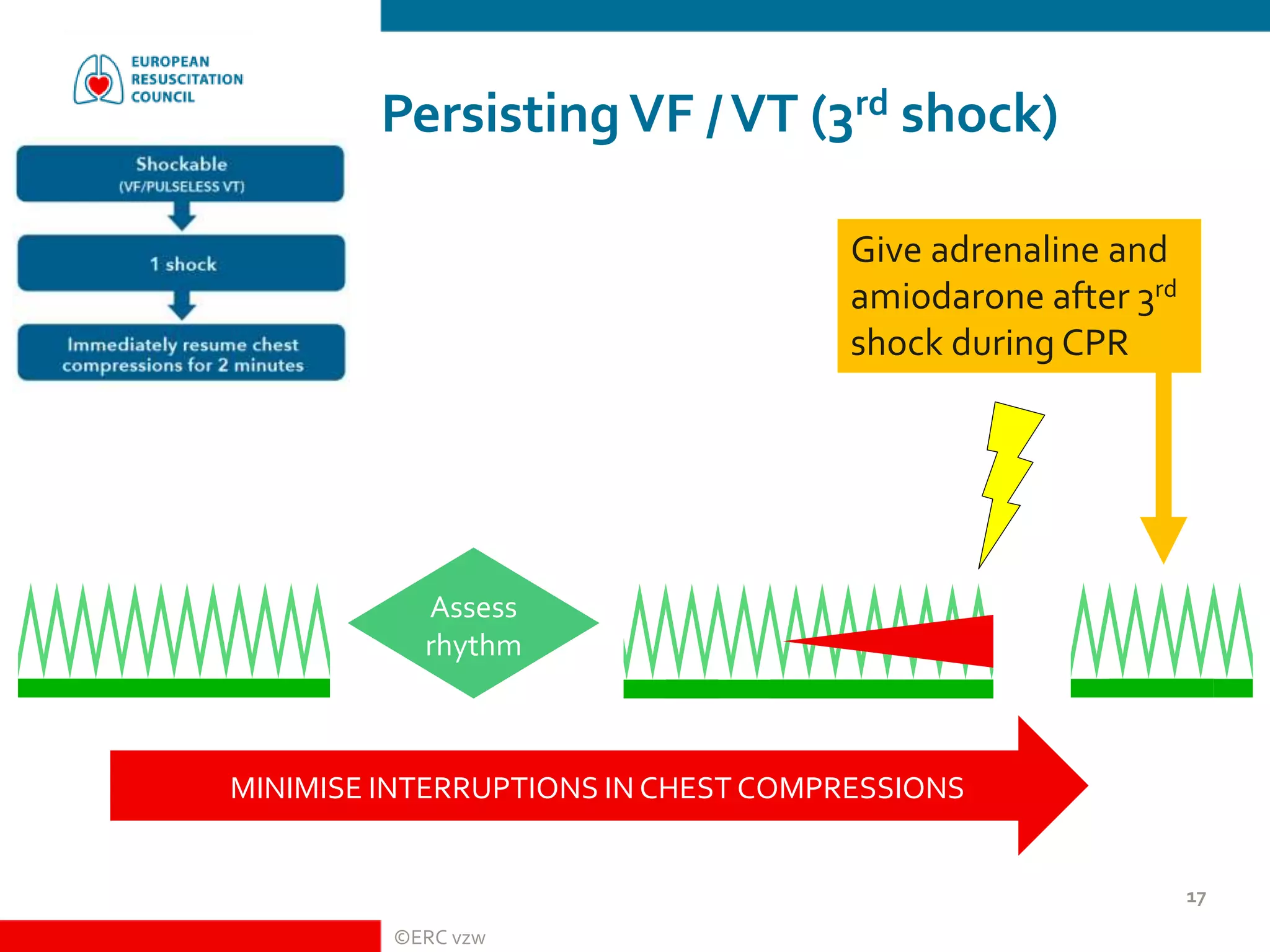 ALS Algorithm | PPTX
