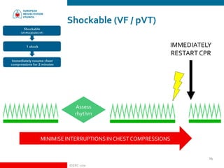 ALS Algorithm | PPTX
