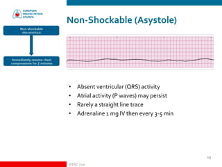 ALS Algorithm | PPTX