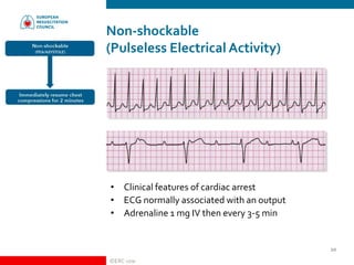 ALS Algorithm | PPTX