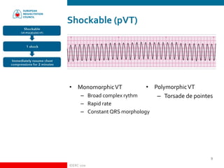 ALS Algorithm | PPTX