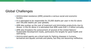 Sebastian Hielm: Antimicrobial resistance (AMR) and global health | PDF