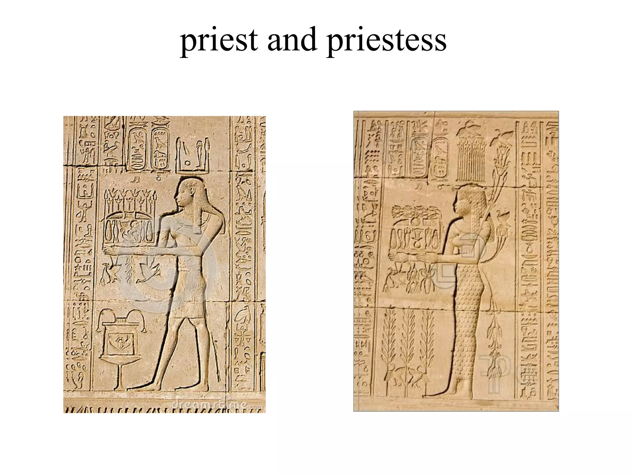 Ancient Egypt: basic vocabulary | PPT
