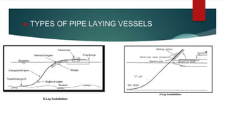 pipe laying vesel.pptx