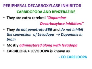 Anti-Parkinsonism Drugs / Drugs Used in the treatment of Parkinson's ...