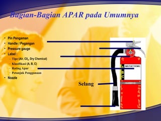 ALAT PEMADAMAN APAR RINGAN BAGI RUMAH SAKIT | PPT