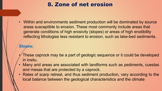 ARID ENVIRONMENT AND ASSOCIATED PROCESSES | PPTX