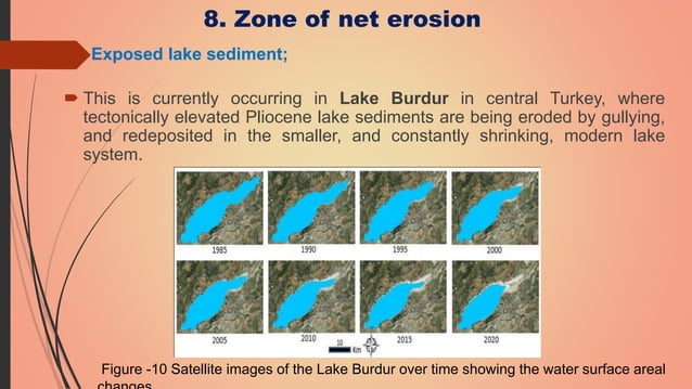ARID ENVIRONMENT AND ASSOCIATED PROCESSES | PPTX | Weather | Science
