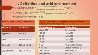 ARID ENVIRONMENT AND ASSOCIATED PROCESSES | PPTX