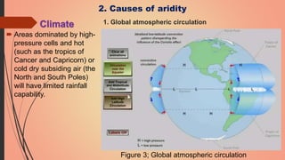 ARID ENVIRONMENT AND ASSOCIATED PROCESSES | PPTX
