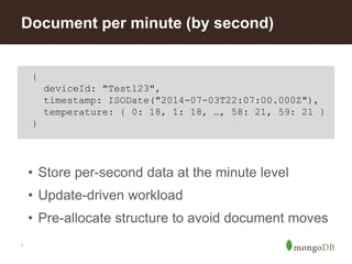 MongoDB IoT City Tour EINDHOVEN: Managing the Database Complexity | PPTX