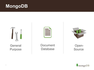 MongoDB IoT City Tour EINDHOVEN: Managing the Database Complexity | PPTX