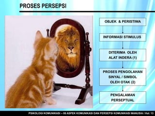 05 aspek komunikasi dan persepsi manusia v2 | PDF