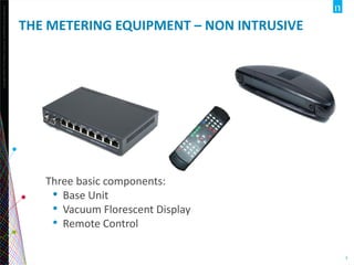 Meter Solutions: Installation and Measurement | PPT