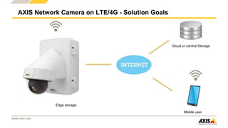Innovation Summit 2015 - 05 - axis | PDF