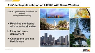 Innovation Summit 2015 - 05 - axis | PDF