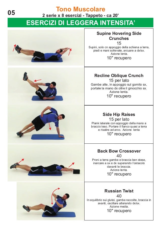Core Stability - 11 - Tono muscolare-Addominali