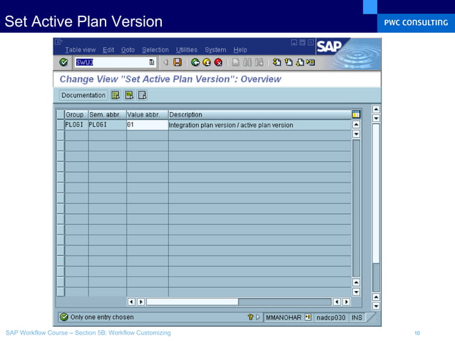 05 b 01workflowcustomizing | PPT | Computer Software and Applications | Computing