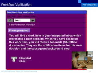 05 b 01workflowcustomizing | PPT | Computer Software and Applications | Computing