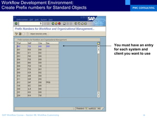 05 b 01workflowcustomizing | PPT | Computer Software and Applications | Computing