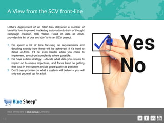 Single_Customer_View_eBook | PPT